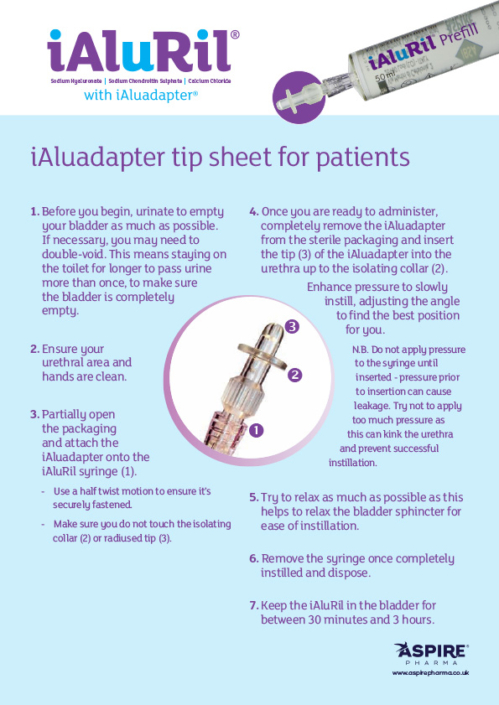 Support – Patient – iAluRil